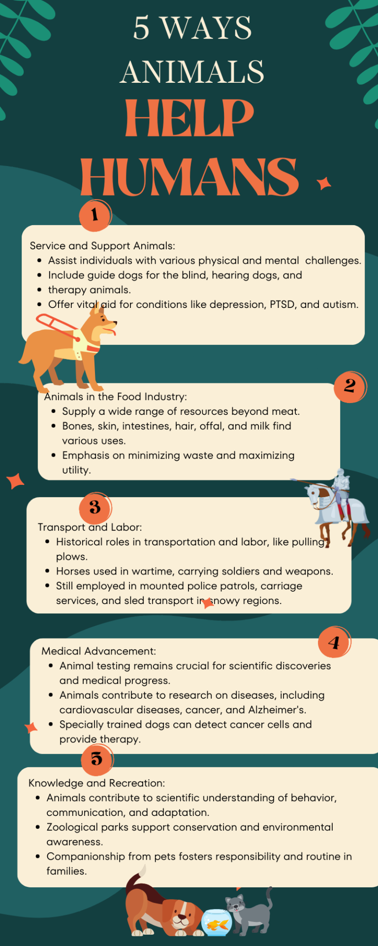 5 Ways Animals Help Humans – North American Nature